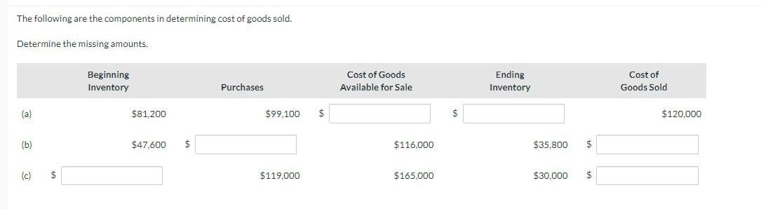 Solved The following are the components in determining cost | Chegg.com