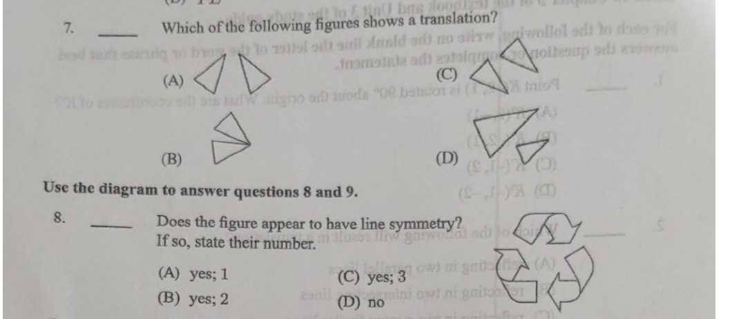 Solved 7. Which of the following figures shows a | Chegg.com