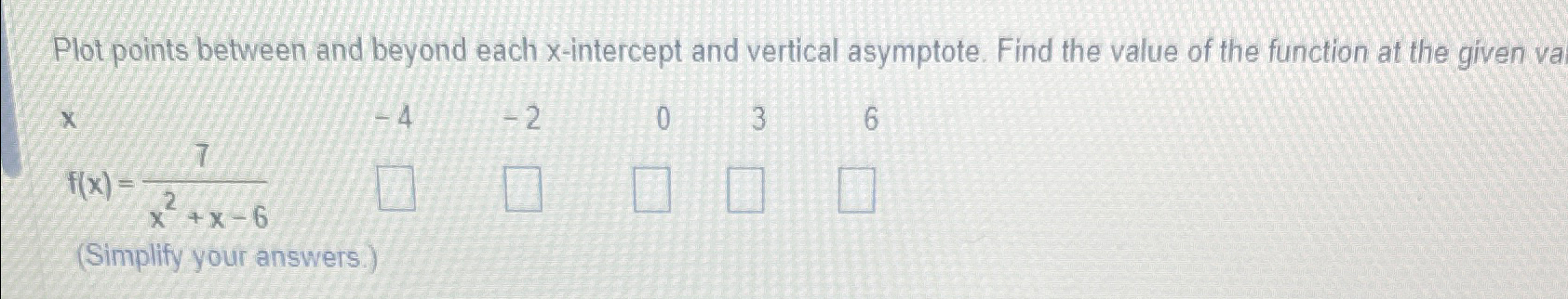 Solved Plot points between and beyond each x-intercept and | Chegg.com