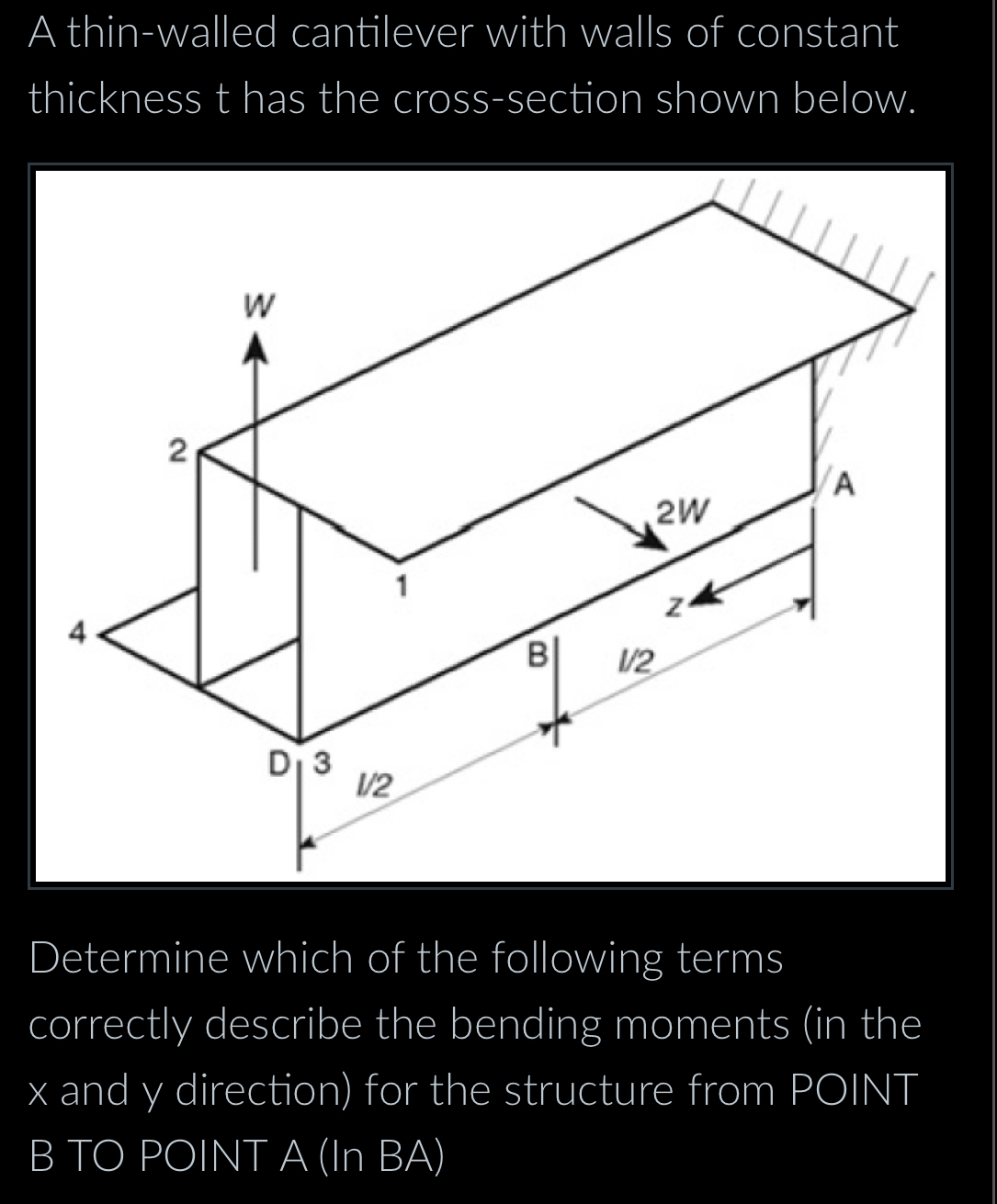 Solved A thin-walled cantilever with walls of constant | Chegg.com