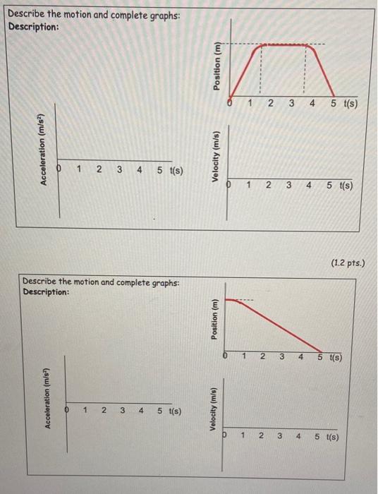 Solved - Small ruler, pencil and/or pen, erasure Procedure | Chegg.com