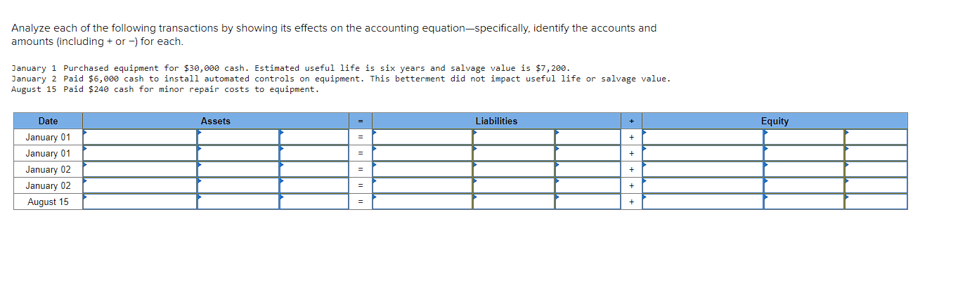 Solved Analyze each of the following transactions by showing | Chegg.com