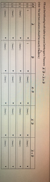 Solved Fill out the following truth table to prove De | Chegg.com