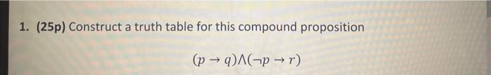 Solved 1 25p Construct A Truth Table For This Compound 0554