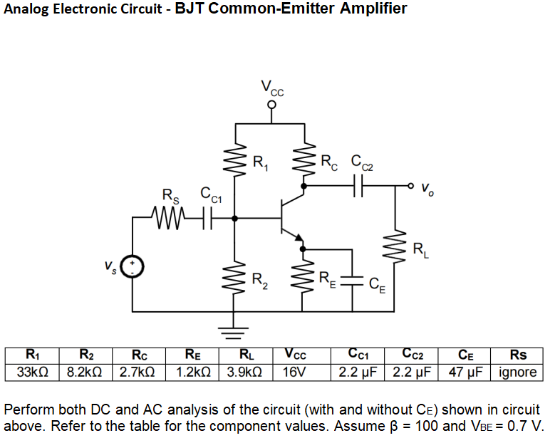 Solved Analog Electronic Circuit - ﻿BJT Common-Emitter | Chegg.com