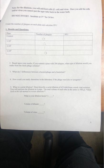 Solved Note for the dilutions, you will add host cells (E | Chegg.com