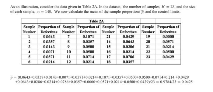 Solved Explain the data and probability distribution for the | Chegg.com