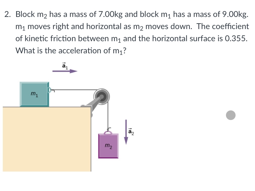 Solved Block m2 ﻿has a mass of 7.00kg ﻿and block m1 ﻿has a | Chegg.com