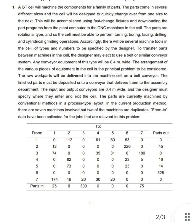 Solved 1. A GT cell will machine the components for a family | Chegg.com