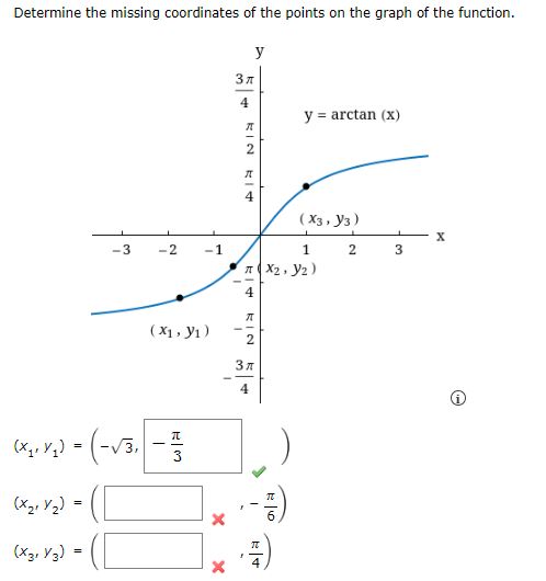 Solved Determine the missing coordinates of the points on | Chegg.com