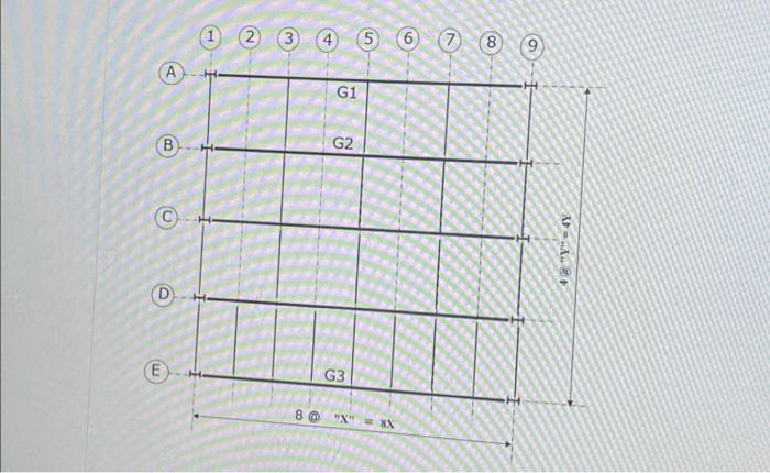 Solved 1. Find the tributary width (m) of the following | Chegg.com