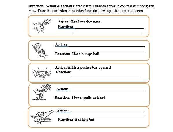 Solved Direction: Action - Reaction Force Pairs. Draw an | Chegg.com
