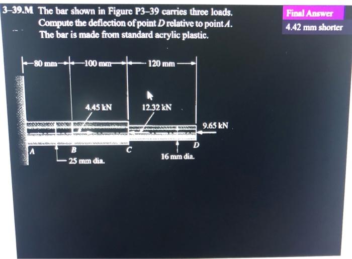 Solved -39.M The bar shown in Figure P3-39 carries three | Chegg.com