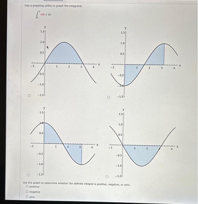 Solved Use a graphing utility to graph the integrand. | Chegg.com Solved Use a graphing utility to graph the integrand. | Chegg.com
