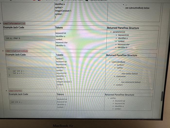 Tokens Each token has a type and corresponding value. | Chegg.com