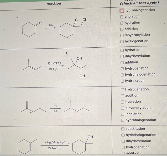 Solved Cl2 2) H3O+ mCPBA H2Pd 1) Hg(OAC)2,H2O. 2) NaBH4 | Chegg.com