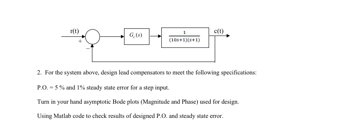 For the system above, design lead compensators to | Chegg.com