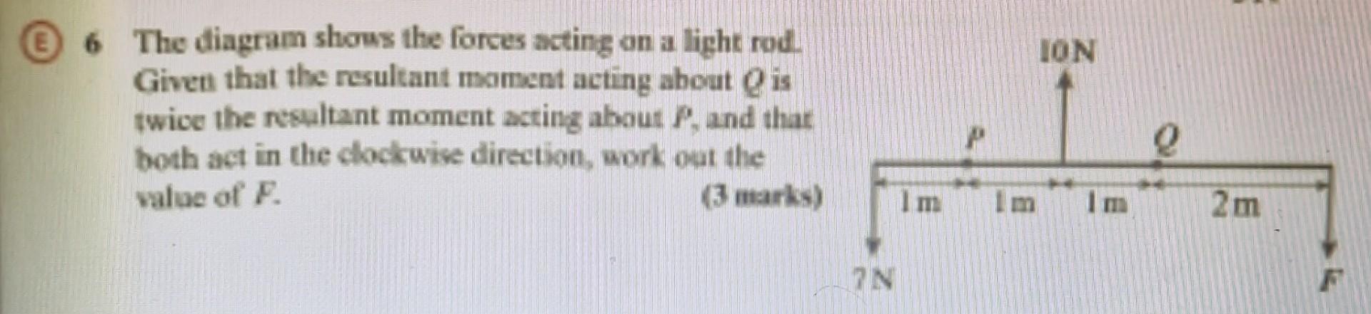6 The diagram shous the forces acting on a light rod. | Chegg.com