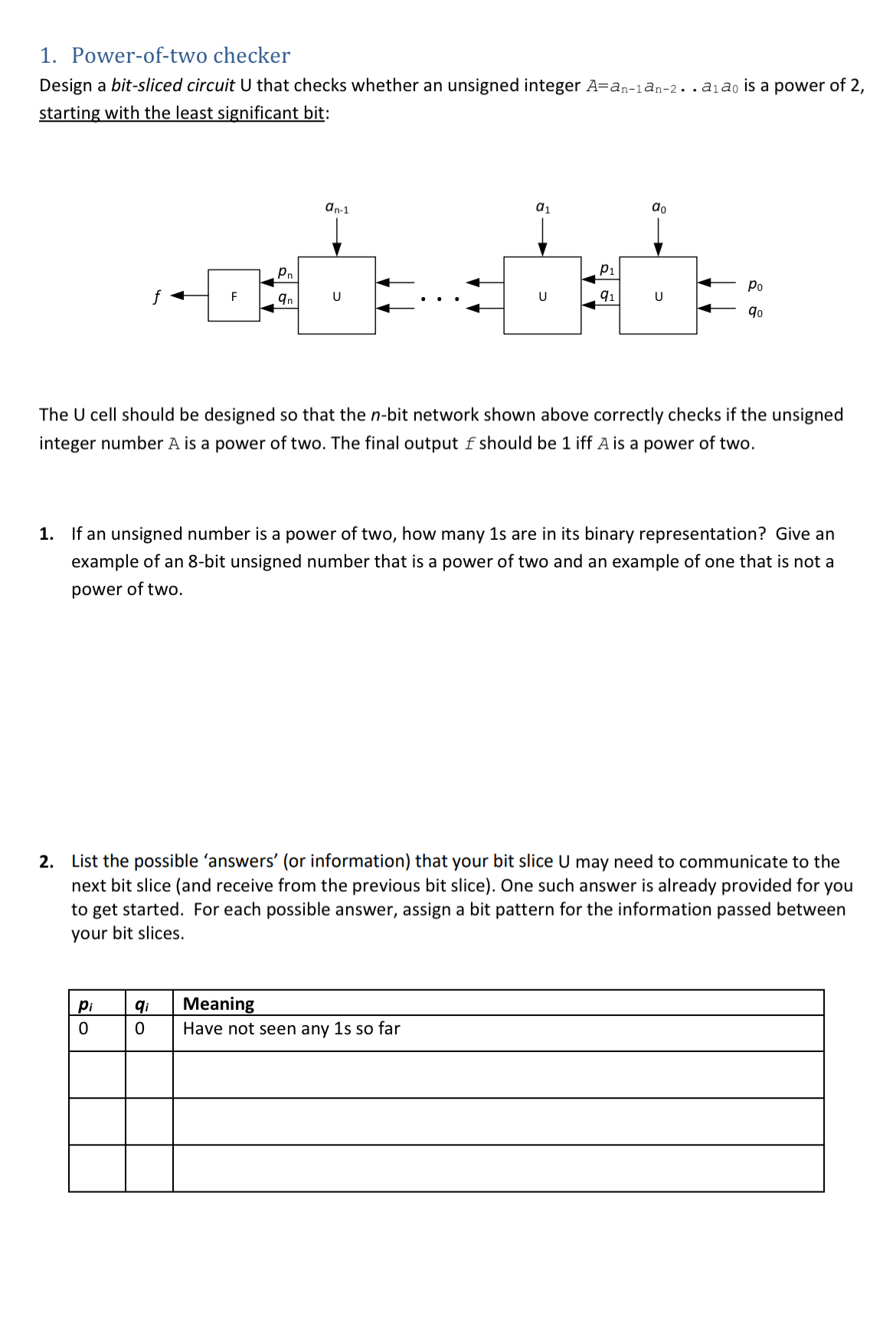 Solved Power-of-two checkerDesign a bit-sliced circuit U | Chegg.com