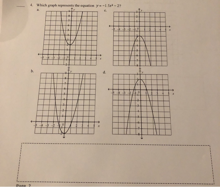 Solved 4. Which graph represents the equation y--1.5x2 - 2? | Chegg.com