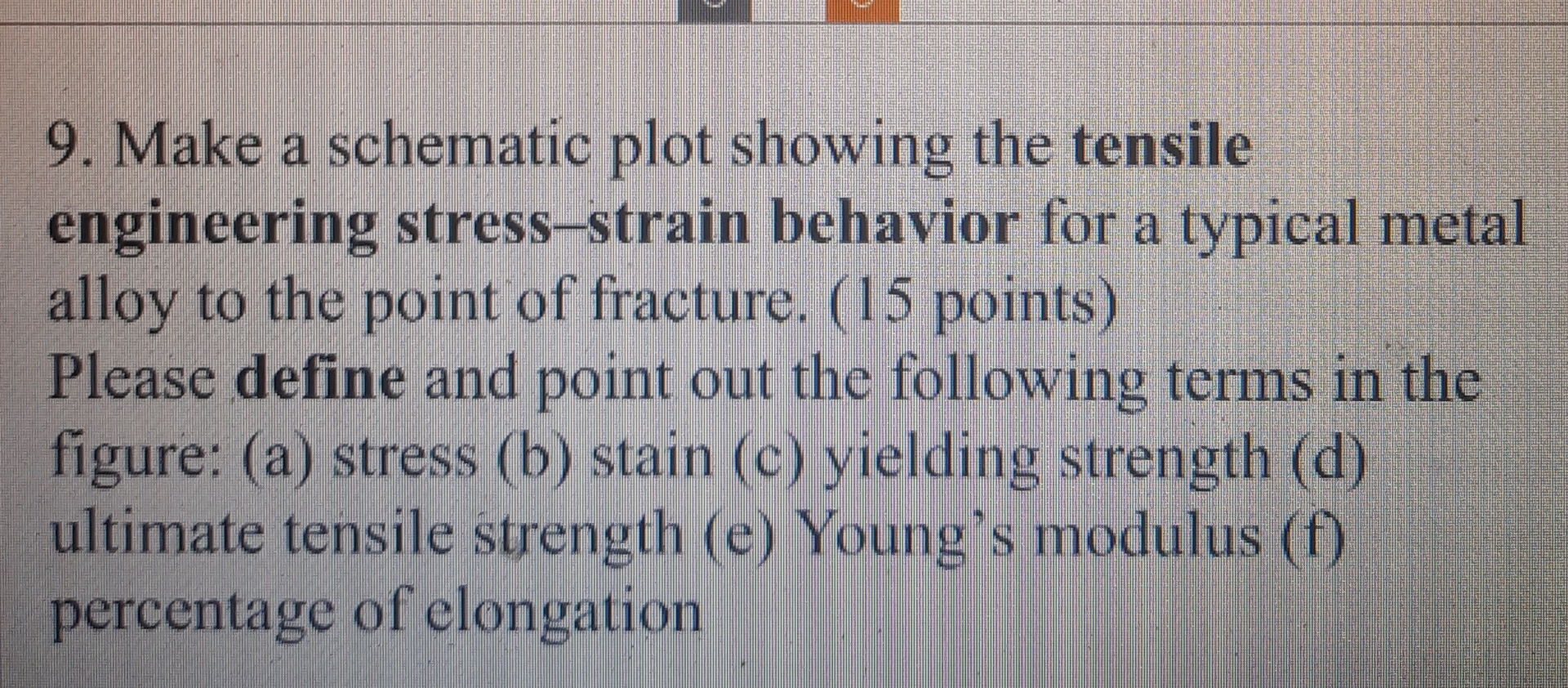 Solved Make a schematic plot showing the tensile engineering | Chegg.com