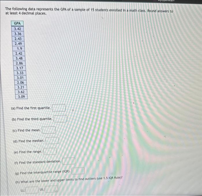 Solved The following data represents the GPA of a sample of | Chegg.com