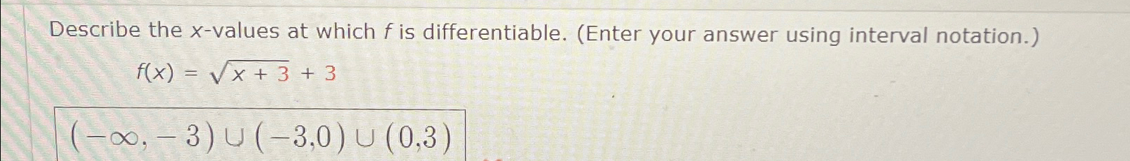 Solved Describe the x-values at which f ﻿is differentiable. | Chegg.com
