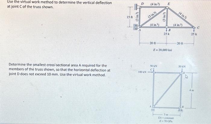 Solved Use the virtual work method to determine the vertical | Chegg.com