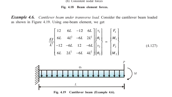 (b) ﻿Consistent nodal forcesFig. 4.18 ﻿Beam element | Chegg.com