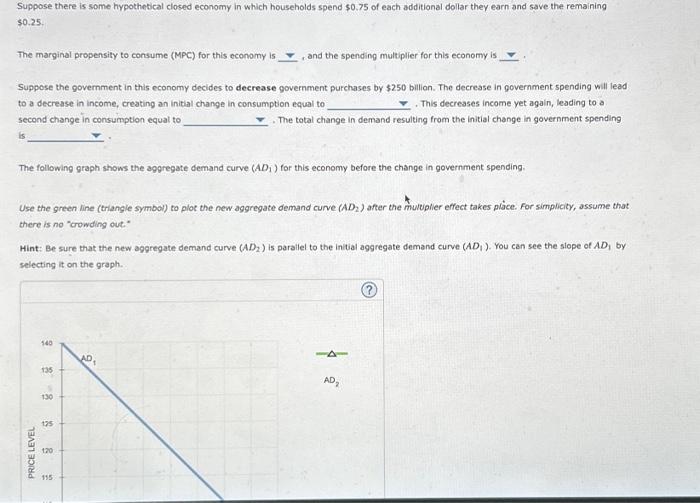 Solved Suppose there is some hypothetical closed economy in | Chegg.com