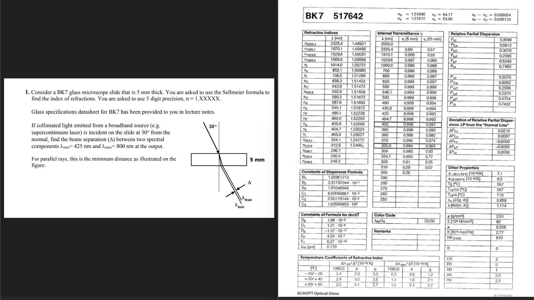 Solved Consider a BK7 ﻿glass microscope slide that is 5mm | Chegg.com