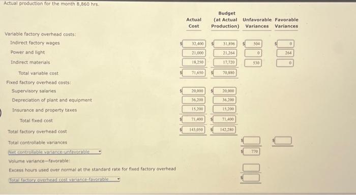 Solved Tiger Equipment Inc., a manufacturer of construction | Chegg.com