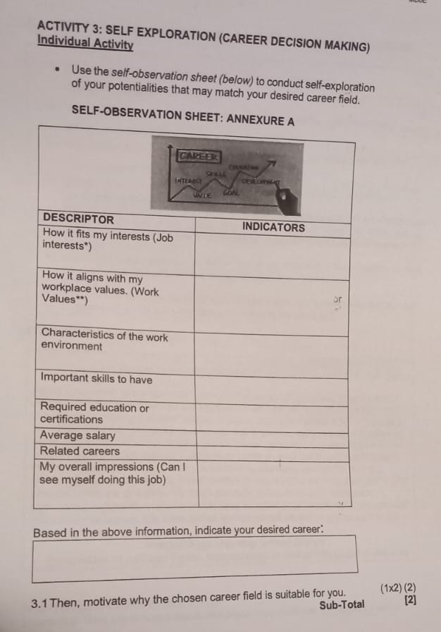 ACTIVITY 3: SELF EXPLORATION (CAREER DECISION MAKING) | Chegg.com