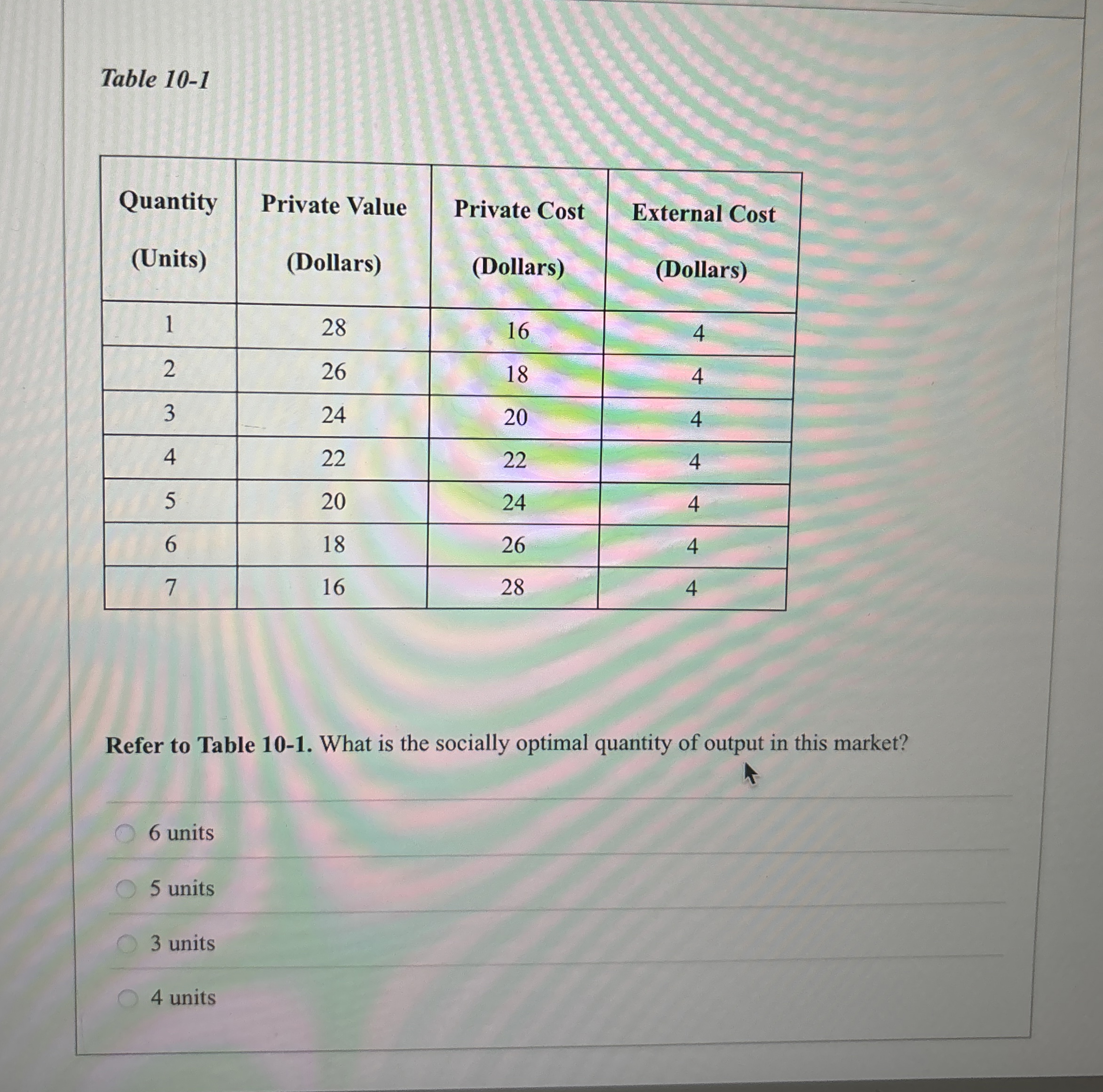 Solved Table | Chegg.com