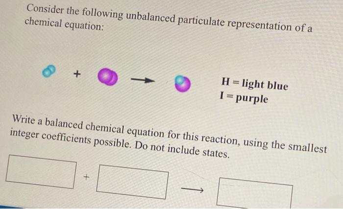 Solved Consider the following unbalanced particulate | Chegg.com