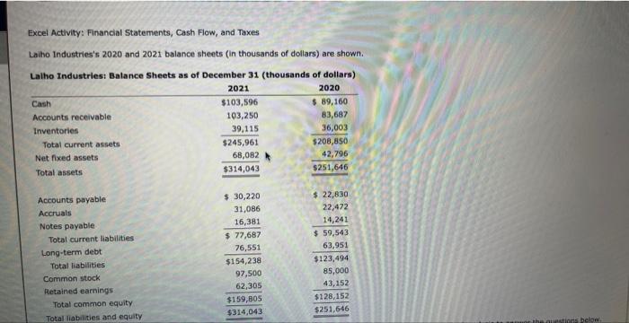 Solved c. Calculate 2020 and 2021 net operating working | Chegg.com