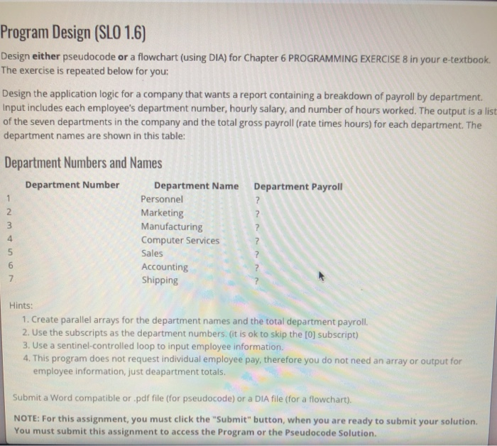 Solved Program Design (SLO 1.6) Design either pseudocode or | Chegg.com