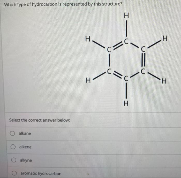 Solved Which type of hydrocarbon is represented by this | Chegg.com