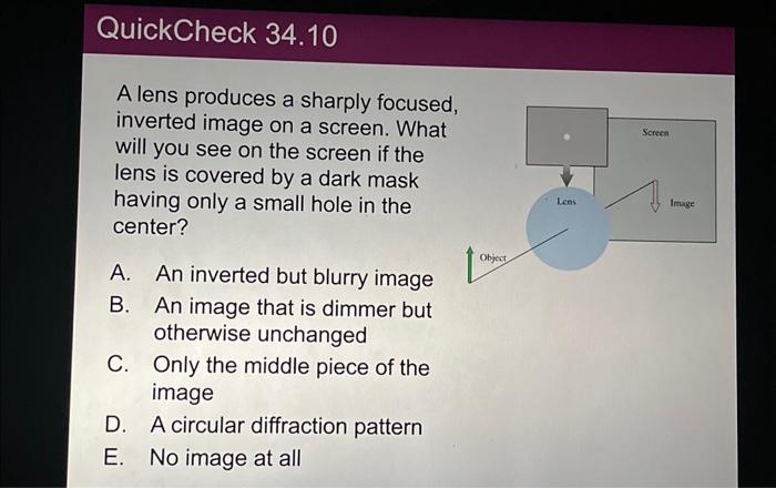 Solved A lens produces a sharply focused inverted image on a | Chegg.com