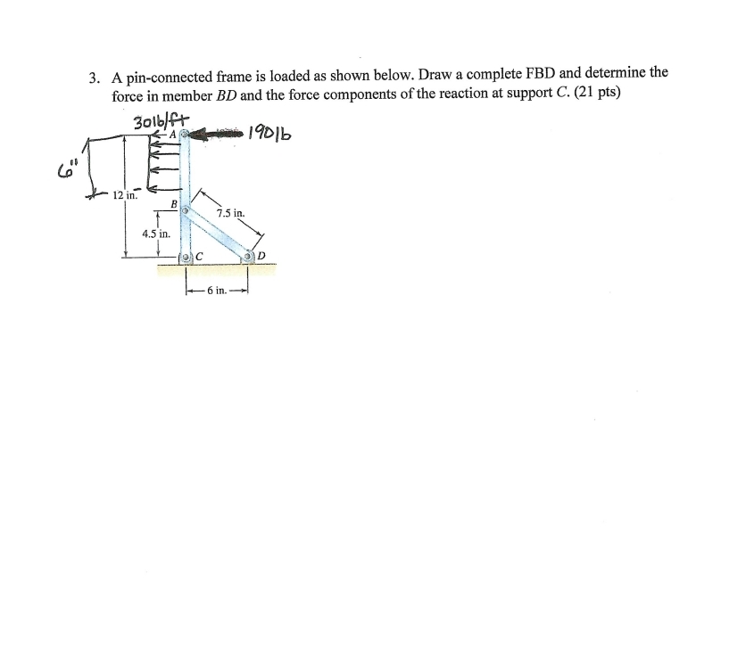 Solved A pin-connected frame is loaded as shown below. Draw | Chegg.com