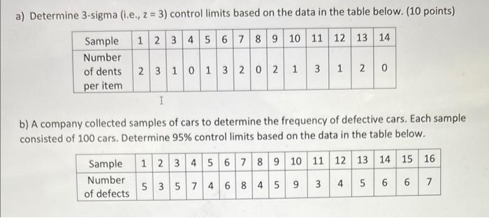 Solved a) Determine 3-sigma (i.e., z=3 ) control limits | Chegg.com