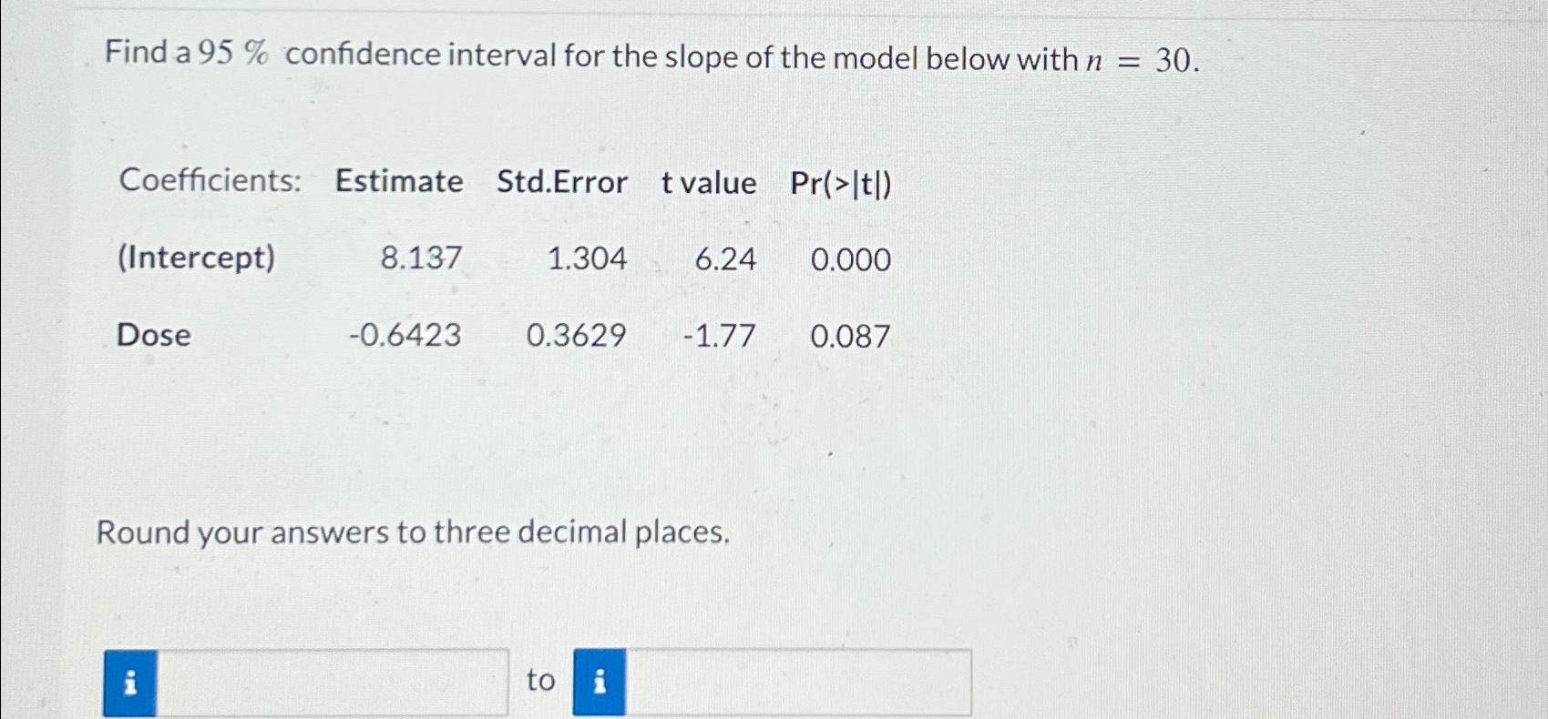 Solved Find a 95% ﻿confidence interval for the slope of the | Chegg.com