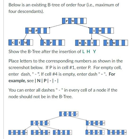 Solved Below is an existing B-tree of order four (i.e., | Chegg.com