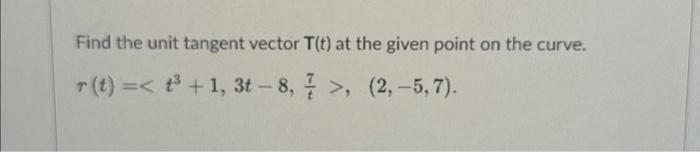 Solved Find the unit tangent vector T(t) at the given point | Chegg.com