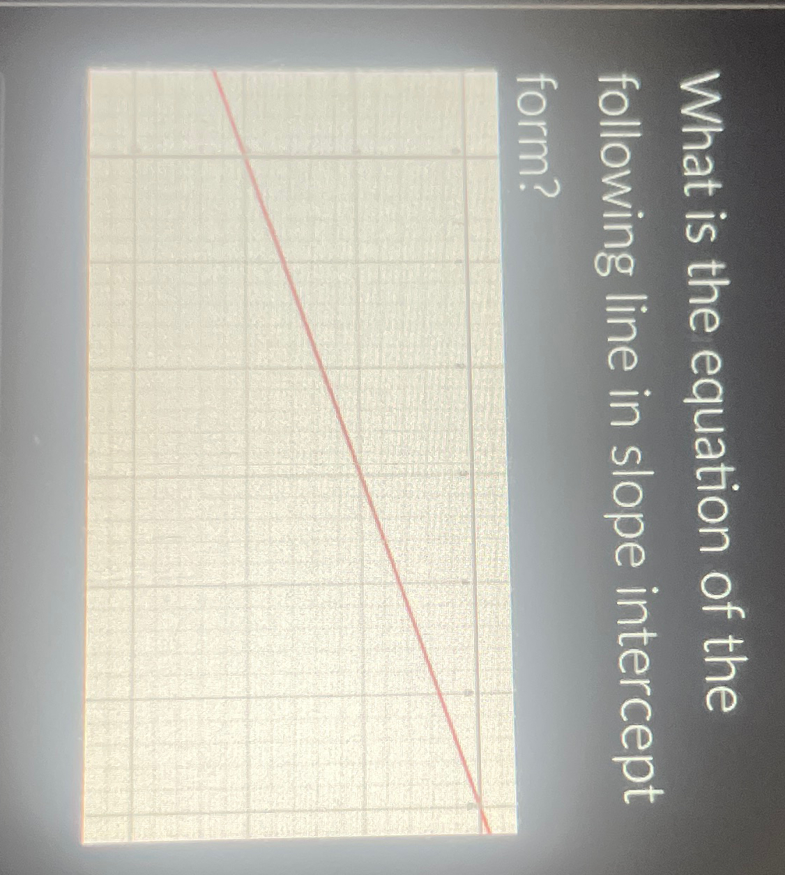 Solved What is the equation of the following line in slope | Chegg.com