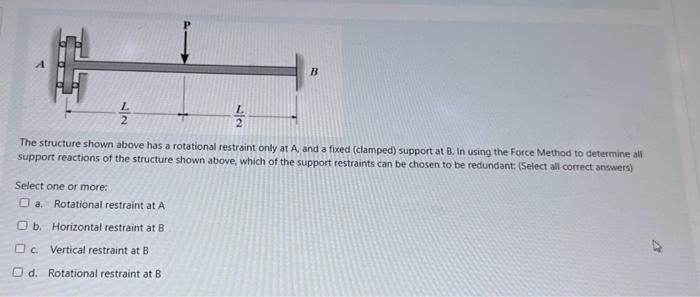 Solved The structure shown above has a rotational restraint | Chegg.com