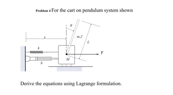 Solved Problem 4 For the cart on pendulum system shown | Chegg.com