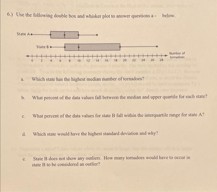Solved 6.) Use the following double box and whisker plot to | Chegg.com