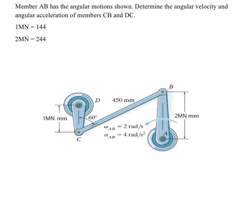 Solved Member Ab ﻿has The Angular Motions Shown Determine