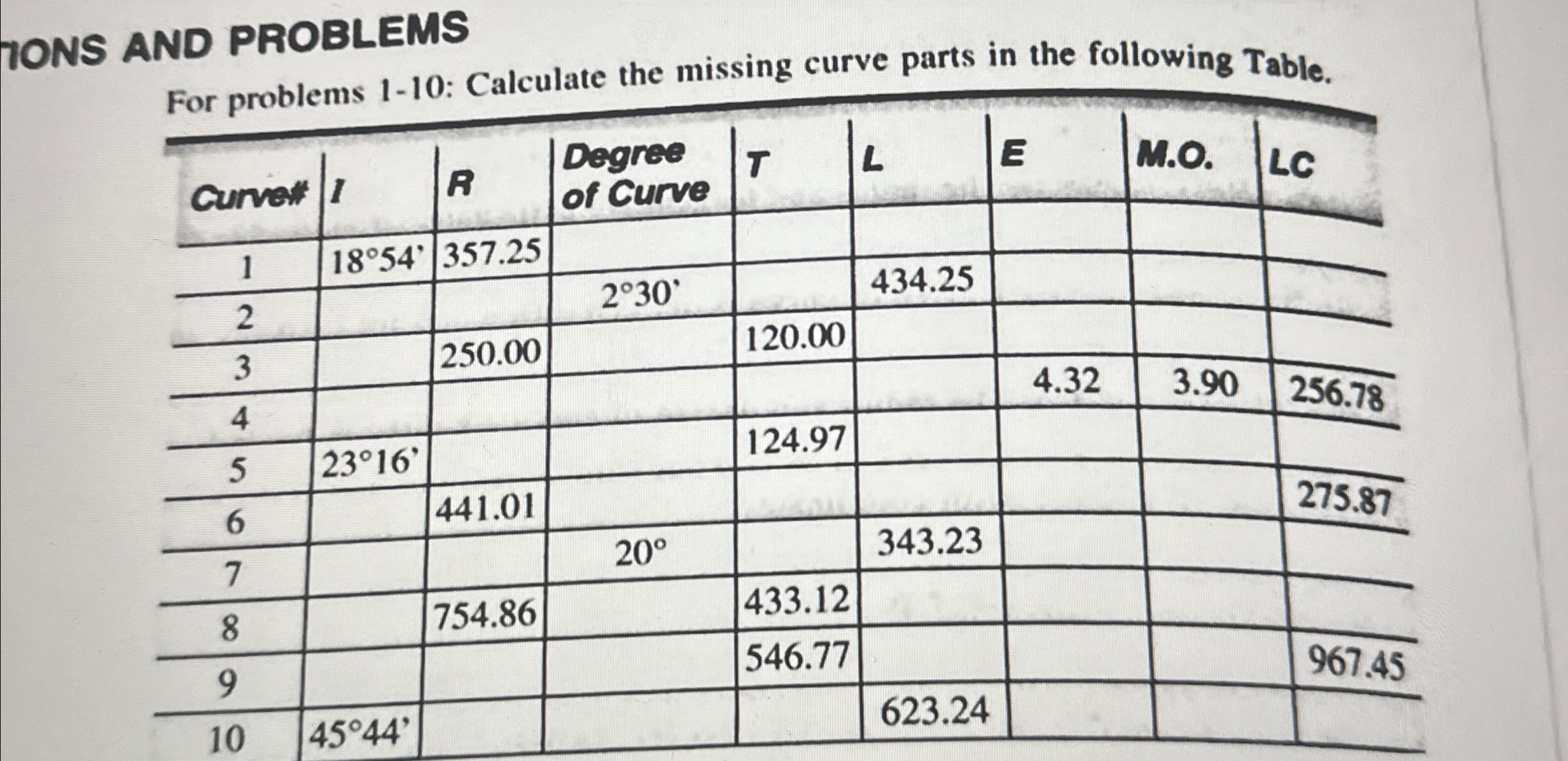 Solved IONS AND PROBLEMSFor problems 1-10: Calculate the | Chegg.com